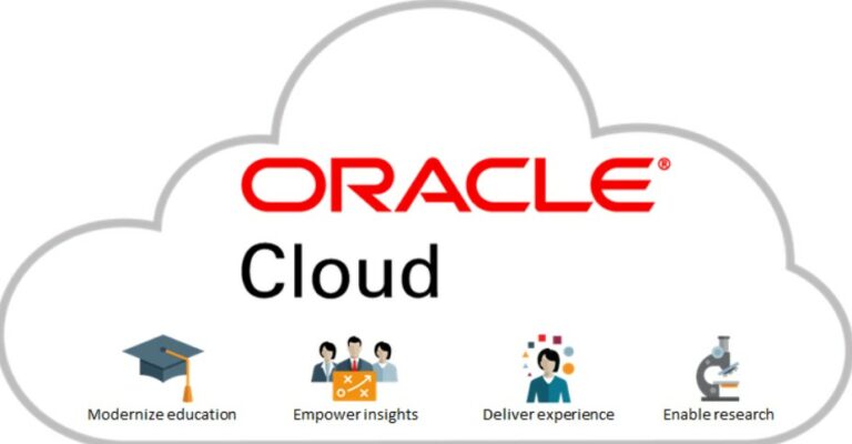 Oracle Memperkenalkan Oracle Alloy untuk Membawa Kekuatan Cloud kepada ...