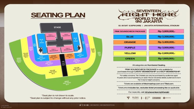 Harga Tiket dan Venue Seventeen [Right Here] World Tour In Jakarta 2025 ...